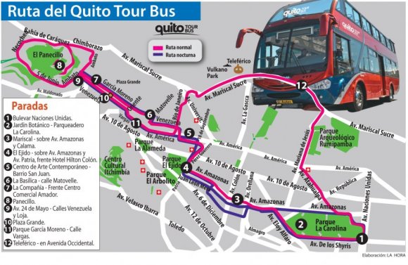 ECUADOR | QUITO | La Capital del Ecuador | Page 22 | SkyscraperCity Forum